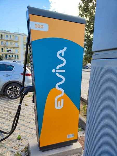 Diventa partner Archive - Ewiva