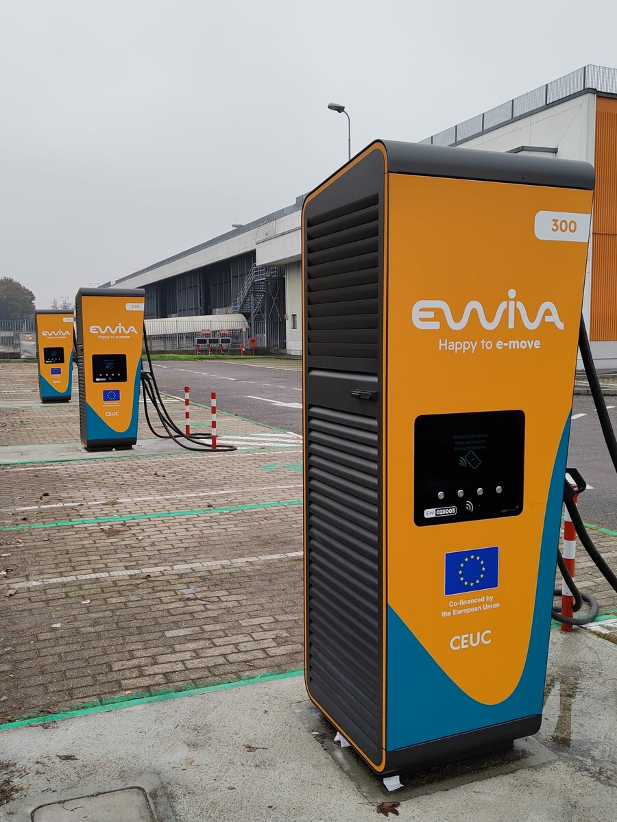 Diventa partner Archive - Ewiva